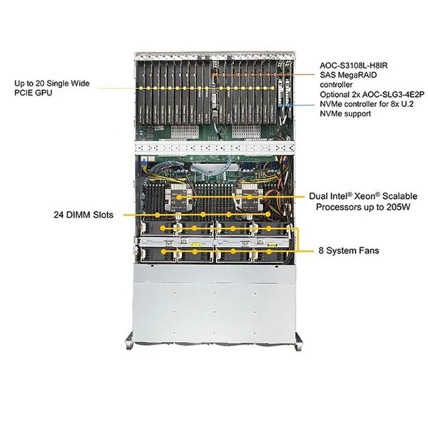 Quality 6049gp-Trt Forever Server Satellite Receiver Rack for Networking Rack for sale