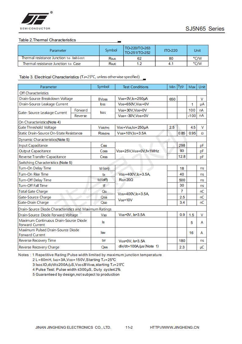 SJ5N65 SUPER JUNCTION N-CHANNEL MOSFET WITH 5A 650V