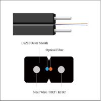 Quality GJXH 2 Fiber FTTH Indoor Fiber Optic Drop Cable with LSZH Sheath and Bow Shape for sale
