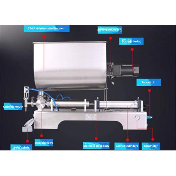 Quality 80L Hopper Single Head Sauce Pouch Filling Machine Paste 110V for sale