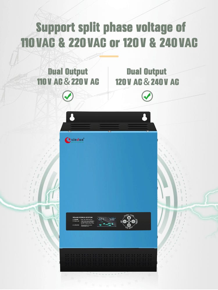 solar panel inverter price