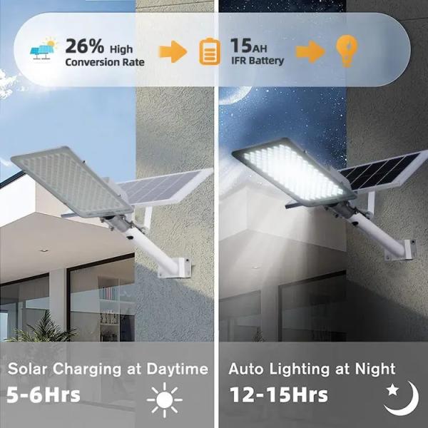 Quality 180W Split Solar Street Light Charge Controller with Lithium Battery for sale