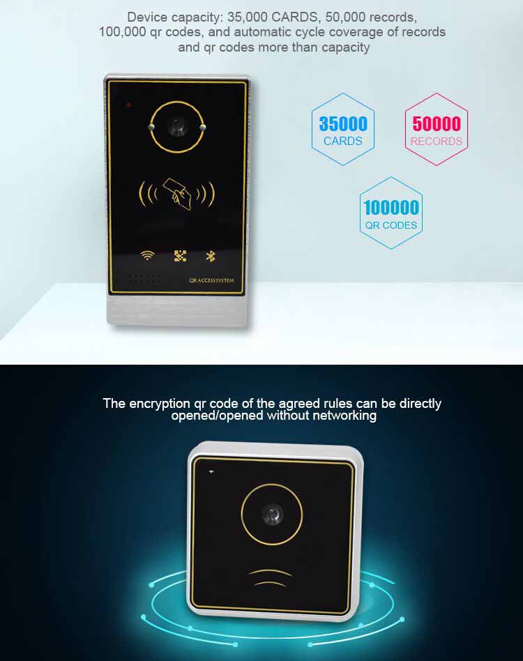RD006 RFID 2D QR Code Reader Wifi Barcode Scanner for Access Control