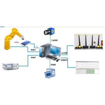 Quality IEC 62209-3 Fast SAR Automatic Measurement System,CSAR3D - SAR System With Novel for sale