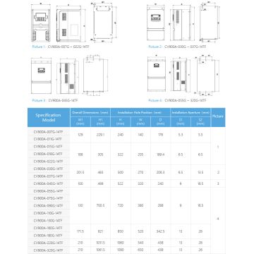 Quality 3 Phase Variable Frequency Drive Inverter Overload Protection for sale