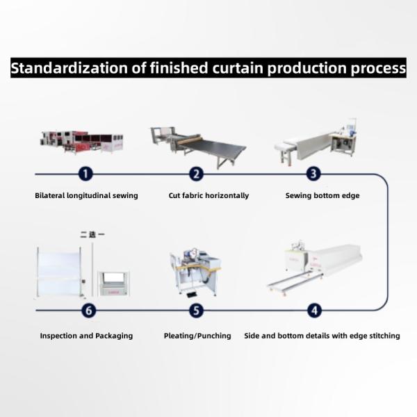 Quality Longitudinal Sewing Hot Towel Machine for Your B2B Needs Lihua's and Standard for sale