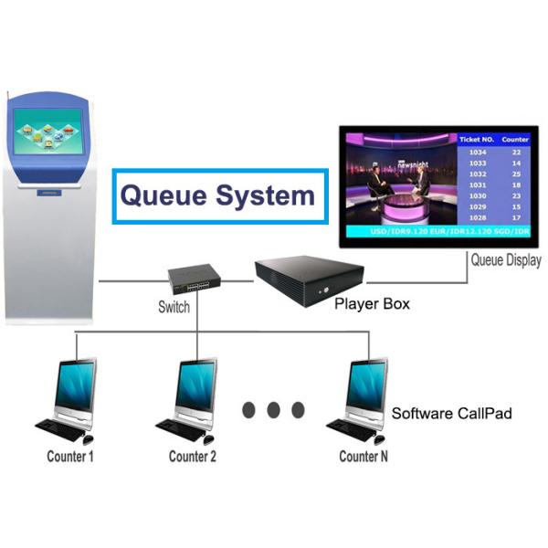 Quality Ticket Dispensing Kiosk Wireless Hospital Queue Management System for sale