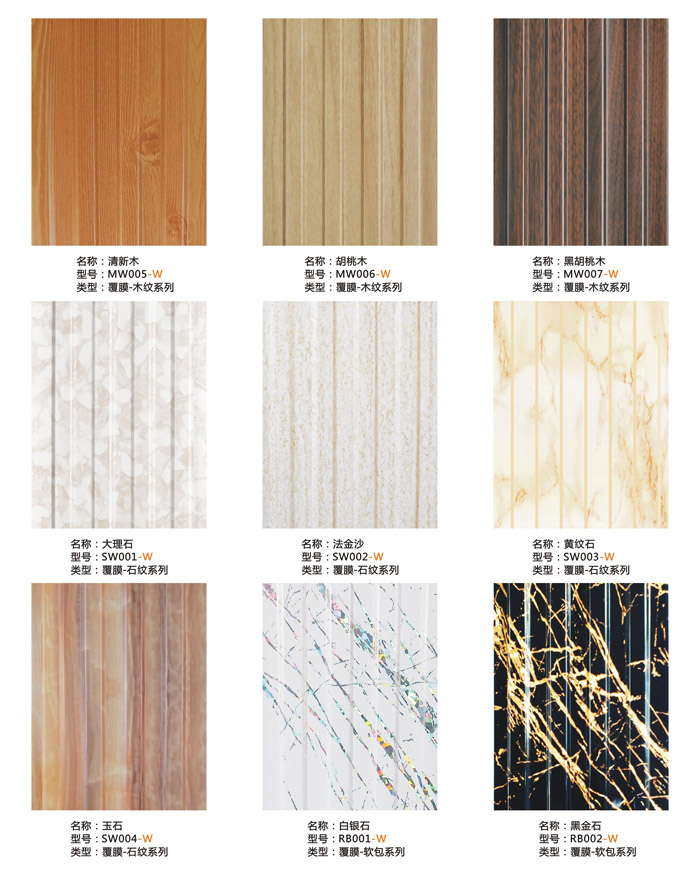 Product show of Integrated wall decoration panel
