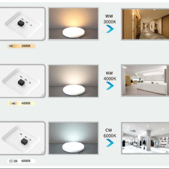 Quality Multi-Functional LED Panel Light for sale
