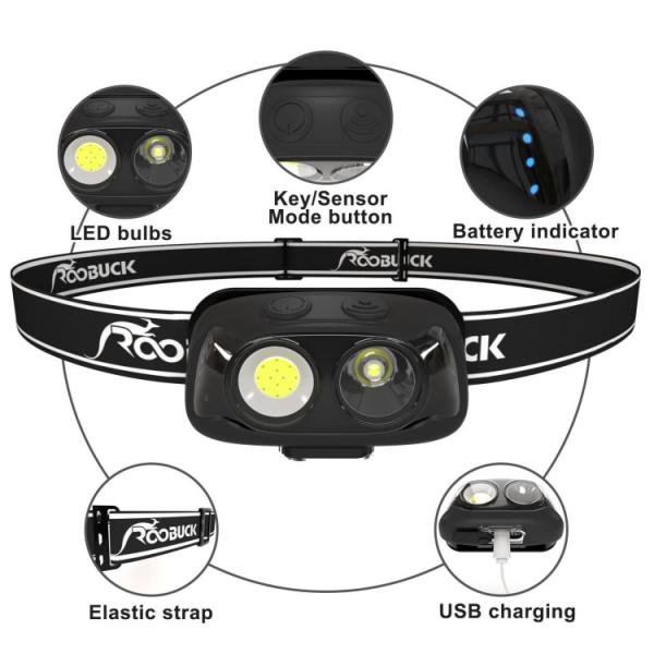 Quality Rechargeable IP65 Waterproof Headlamp with 500LM Brightness for Outdoor Work for sale