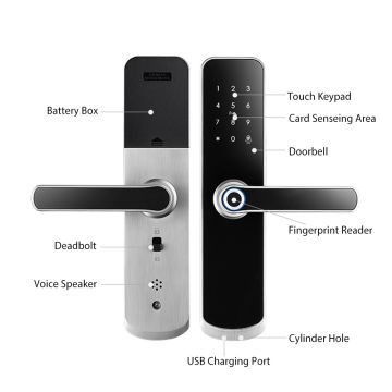 Quality Low Voltage Alarm/Remote Control APP/Key Fingerprint RFID Card Password WIFI for sale