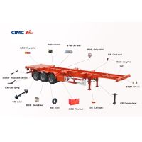 Quality 12R22.5-12PR Tire Skeleton Semi-Trailer The Optimal Solution for Container for sale