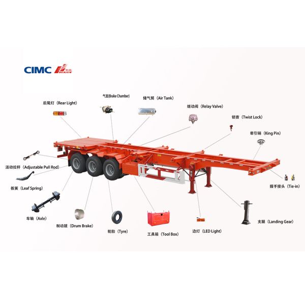 Quality 12R22.5-12PR Tire Skeleton Semi-Trailer The Optimal Solution for Container Shipping for sale