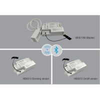 Quality 5.8GHz Microwave Motion Detector Sensor Dimmable For Indoor Stadium for sale