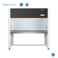 Quality MCB-1640va Vertical Laminar Flow Benches Double Person Laminar Flow Hood Clean for sale