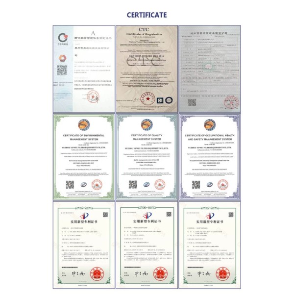 Product Certificate