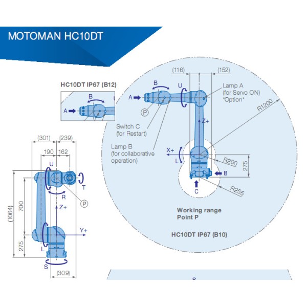 Quality Collaborative Used Yaskawa Robot for sale