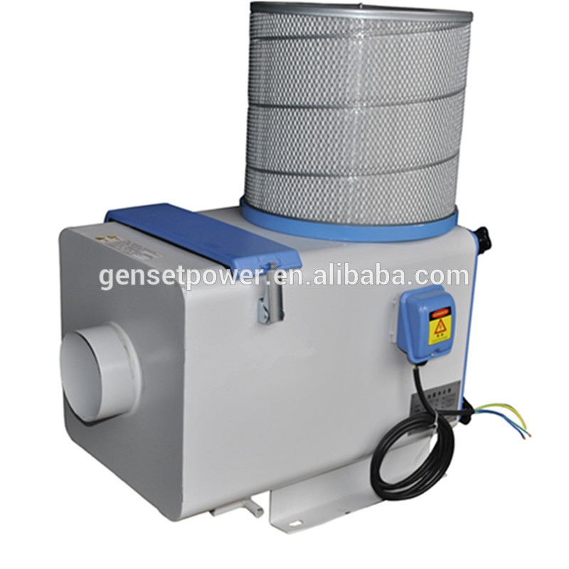 Industrial Steam turbine Oil Mist Separator in Pakistan