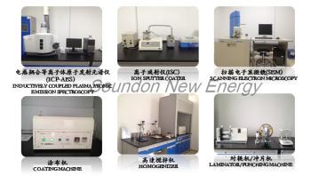 China Factory - Soundon New Energy Technology Co,.Ltd.