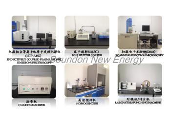 China Factory - Soundon New Energy Technology Co,.Ltd.