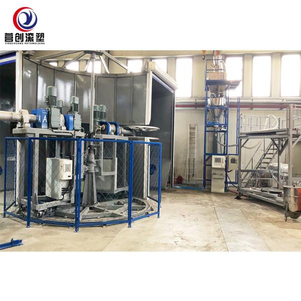 Quality Fully AutomaticRotary Moulding Machine / Rotomolding Mould Auxiliary Machinery for sale