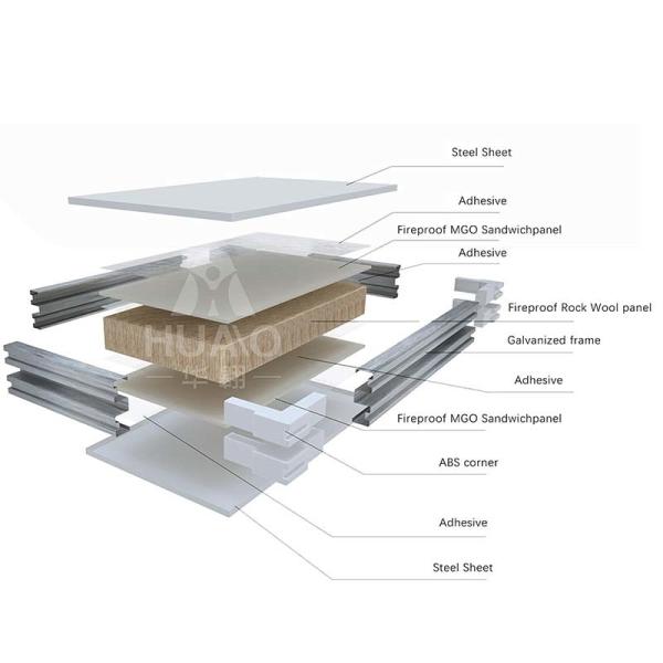 Quality Quick Installation Manual Cleanroom Panel Fireproof Sandwich Panels Customized for sale