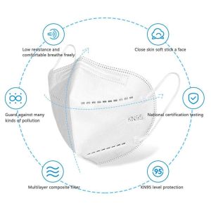 Quality Elastic Earloop Anti Pollution Non Woven KN95 Air Mask for sale