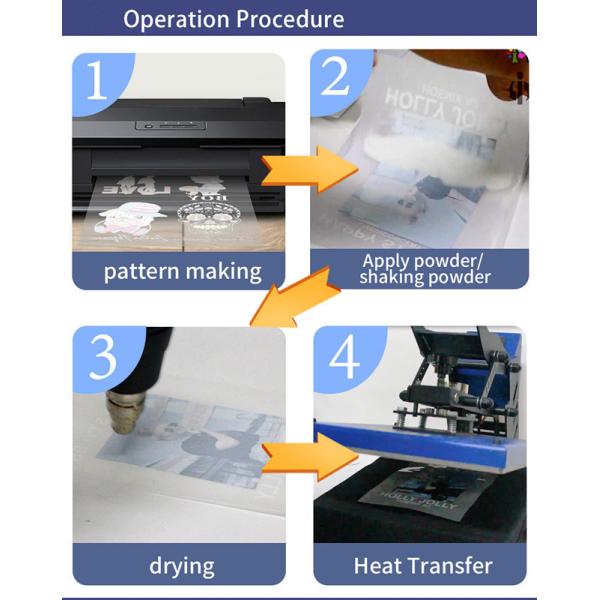 Quality 60cm*100m DTF Printing Materials dtf film 75mic The Ultimate Solution for for sale