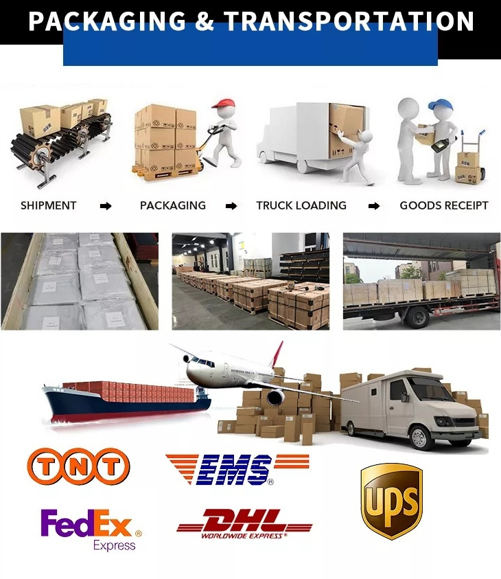 OEM Precision Customized Services CNC Aluminium Parts Spare Part