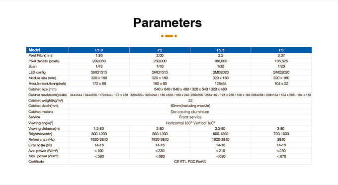1200 Nits High Brightness LED Display P4 64x32 RGB Led Matrix Screen 7