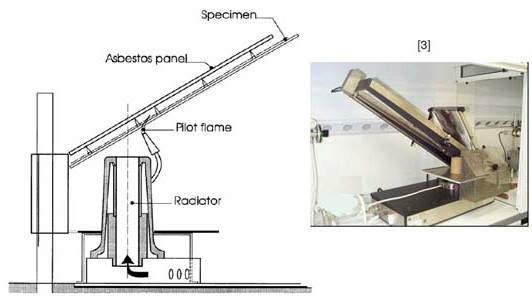 Quality 30kW/m2 Building Material Radiation Test Machine NF P 92-501 220 V 50 Hz 10A TB for sale