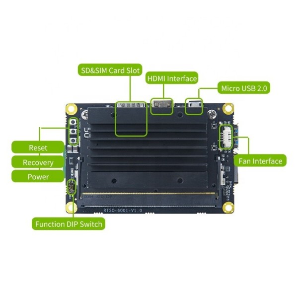 Quality NVIDIA Jetson Nano Developer Kit RTS-NANO-DK01 with 4GB RAM and Embedded Camera for sale