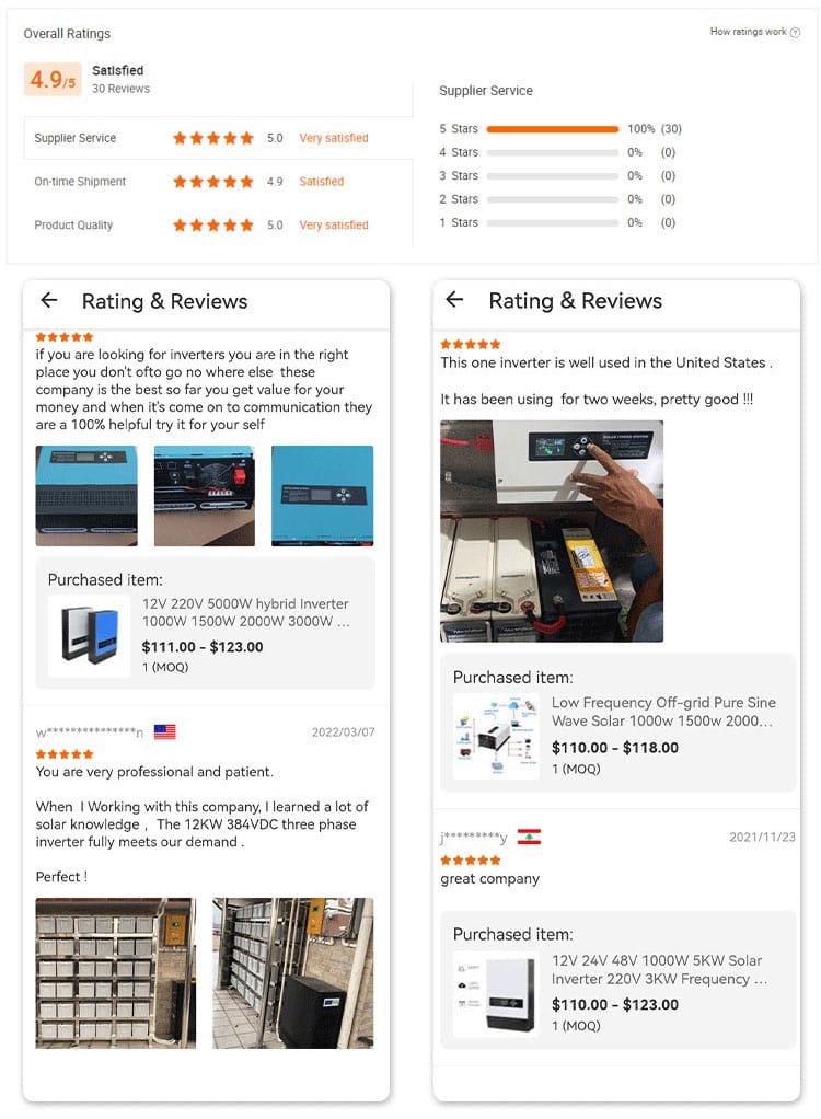 24v hybrid inverter feedback