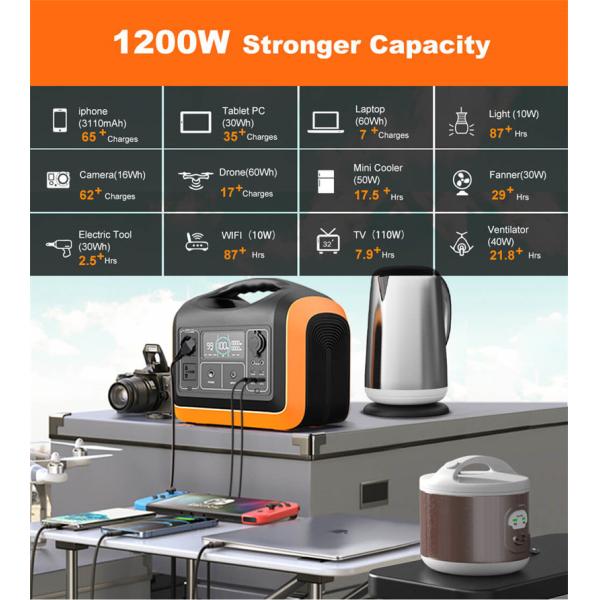 Quality Wireless Portable Power Station for Phone / Drone / Camera / Car Refrigerator for sale