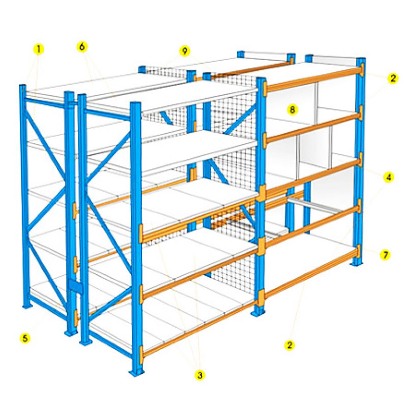 Medium Duty Rack B    Long Span Rack    Warehouse Storage Rack