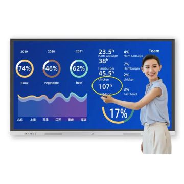 Quality 4K Ultra Clear LCD Wall Screen Conference Intelligent All In One Lcd Video for sale