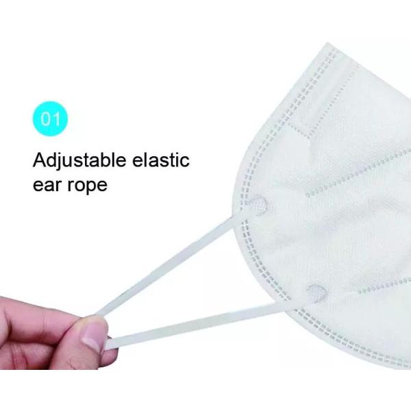 Quality Non Toxic KN95 Dust Mask Good Air Permeability For Cleaner / Builder for sale