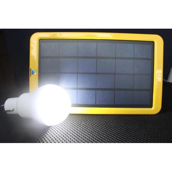 Quality GPOWER CE Small Solar Panel Kits Unlimited Energy for home for sale
