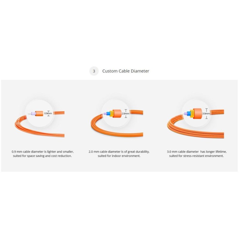 New Developed Outdoor Multimode Om1 Om2 Fiber Jumper Cable Simplex Sc LC Connector Optical Patch Cord