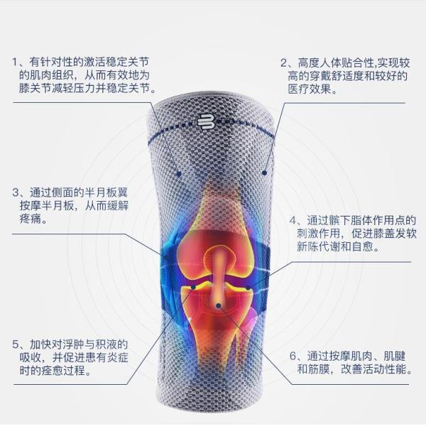 Quality Sports Protective Gear for sale
