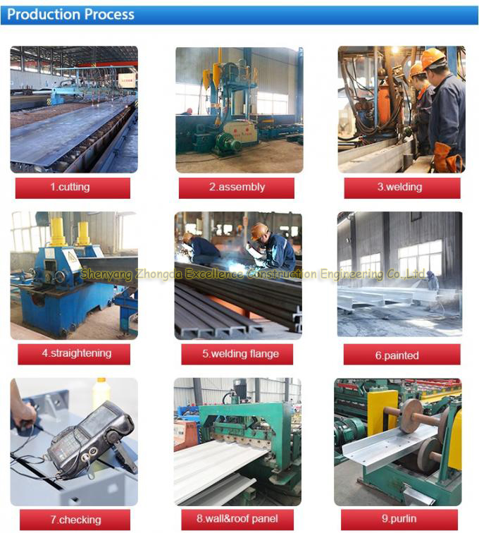light type industrial construction design steel structure warehouse buildings metal structure