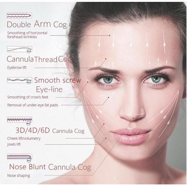 Quality Anti Aging PDO Collagen Threads Polidioxanona Sutura Face Lifting for sale