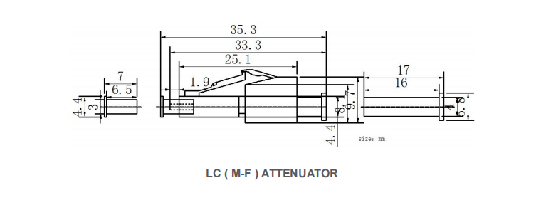 Fiber optic attenuator technical diagram