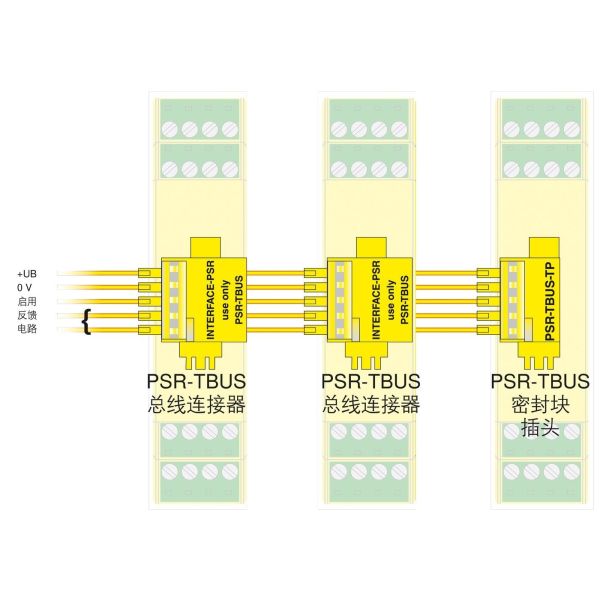 Quality 22.5*99*114.5mm Contact Load Safety Relays PSR-SCP-24DC/SDC4/2X1/B by Phoenix for sale