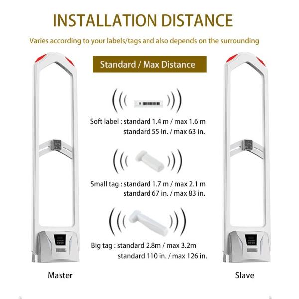 Quality AC 110-240V 58KHz AM EAS System With People Counting Alarm for sale