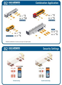 Weighbridge Manufacture 6 Ton Truck Scale Weight Bridge Scale for Weighing Truck