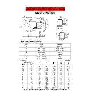 Quality Marine Air Vent Head for sale