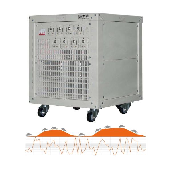 Quality Colleges 5V30A Battery Cycle Tester Instrument 8 Channels for sale