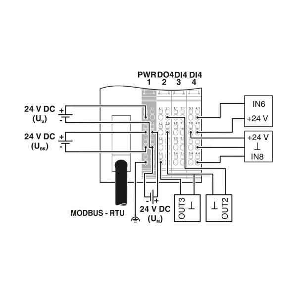 Quality Phoenix Contact Bus Coupler IL MOD BK DI8 DO4-PAC Suitable for Customer for sale