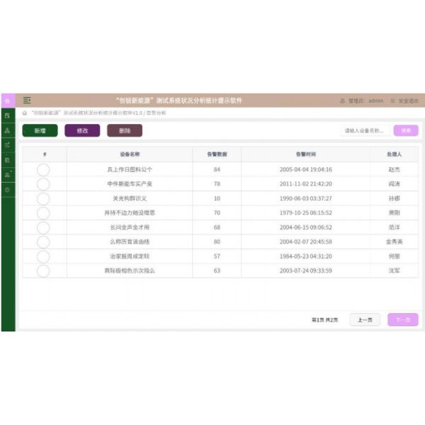 Quality Check PSU Power Supply Test System Condition Analysis Statistics Software for sale